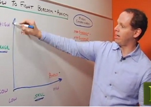 Flow Psychology Blog - Achieve the Optimal Experience